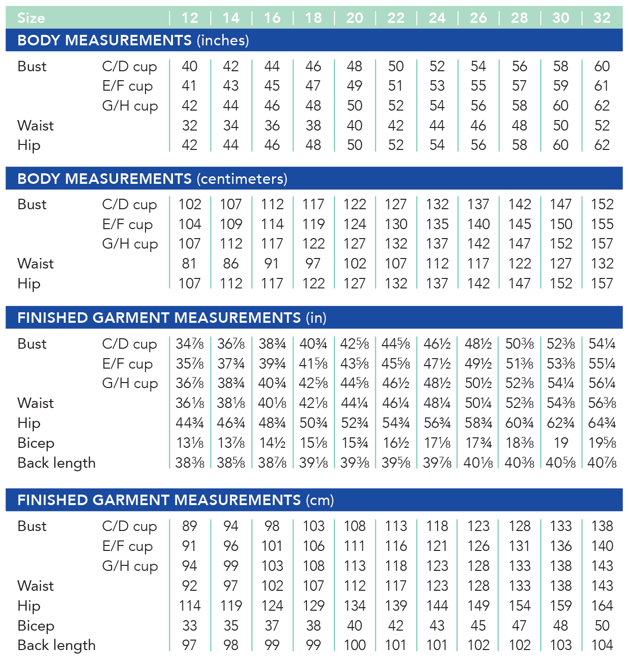 Appleton Dress - The Foldline